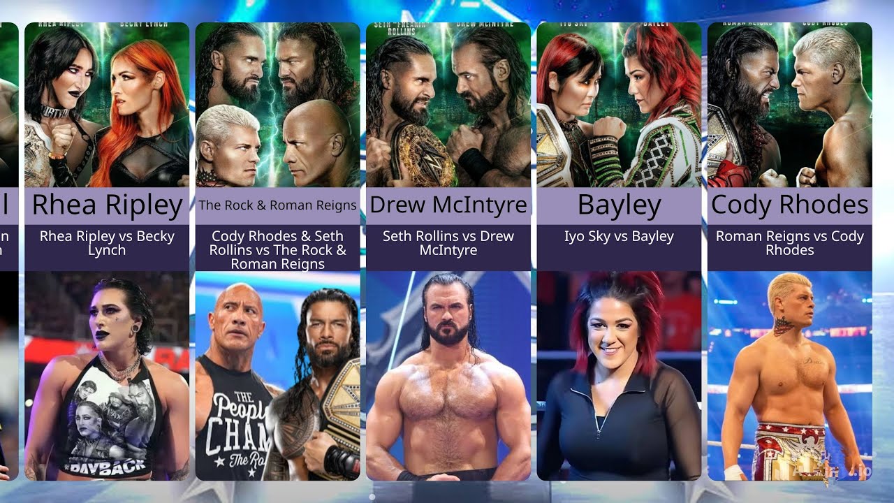 Wwe Wrestlemania 40 All Winners Wrestlemania 40 Results Youtube