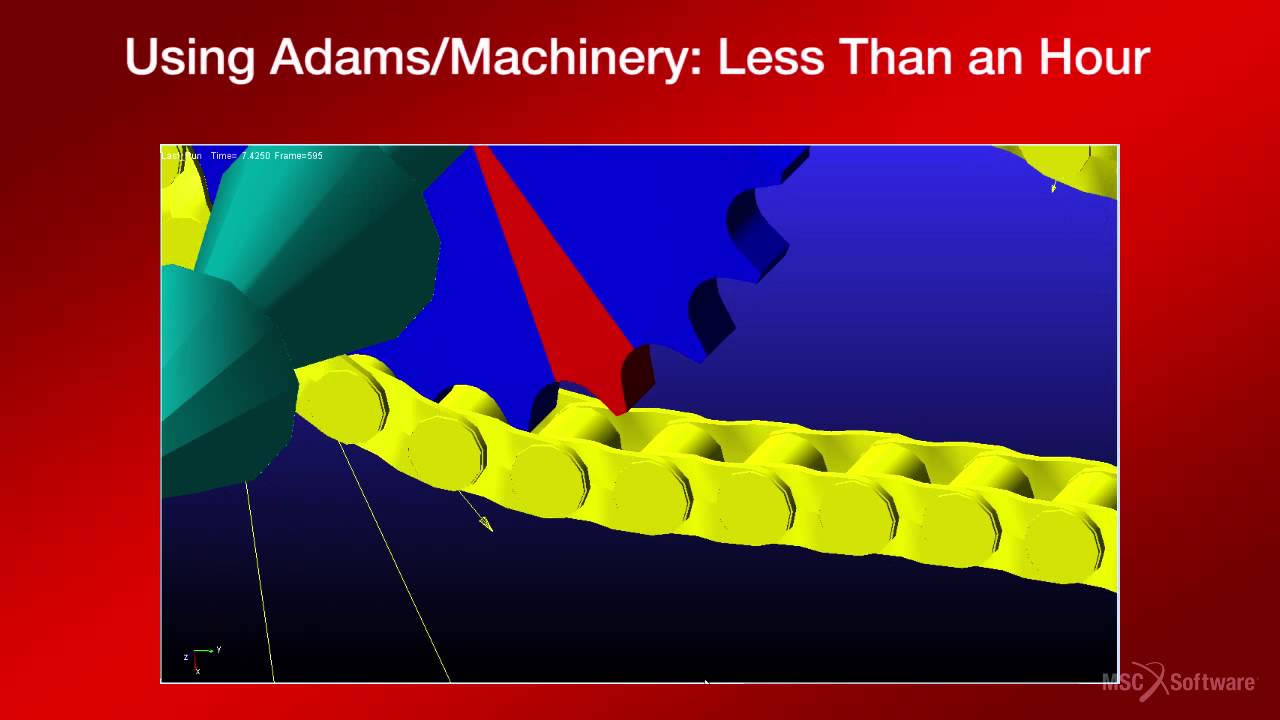 Adams Machinery Chain Module Youtube