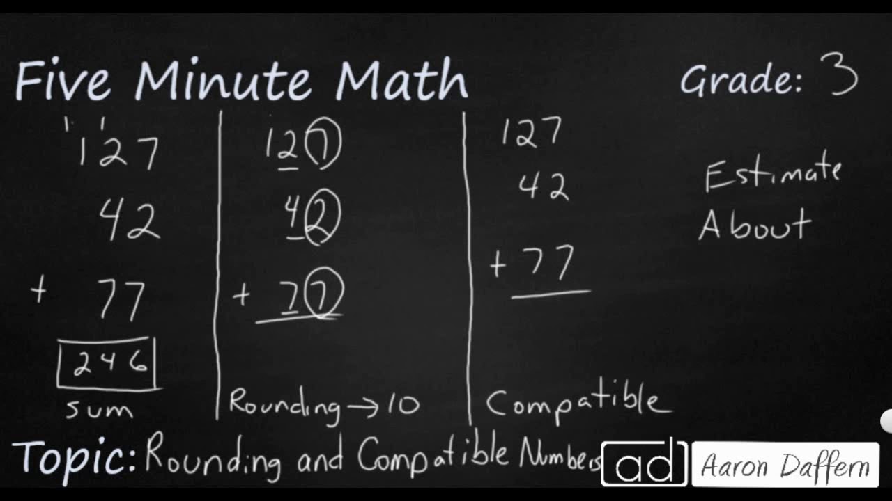 3rd Grade Math Estimating Addition Problems