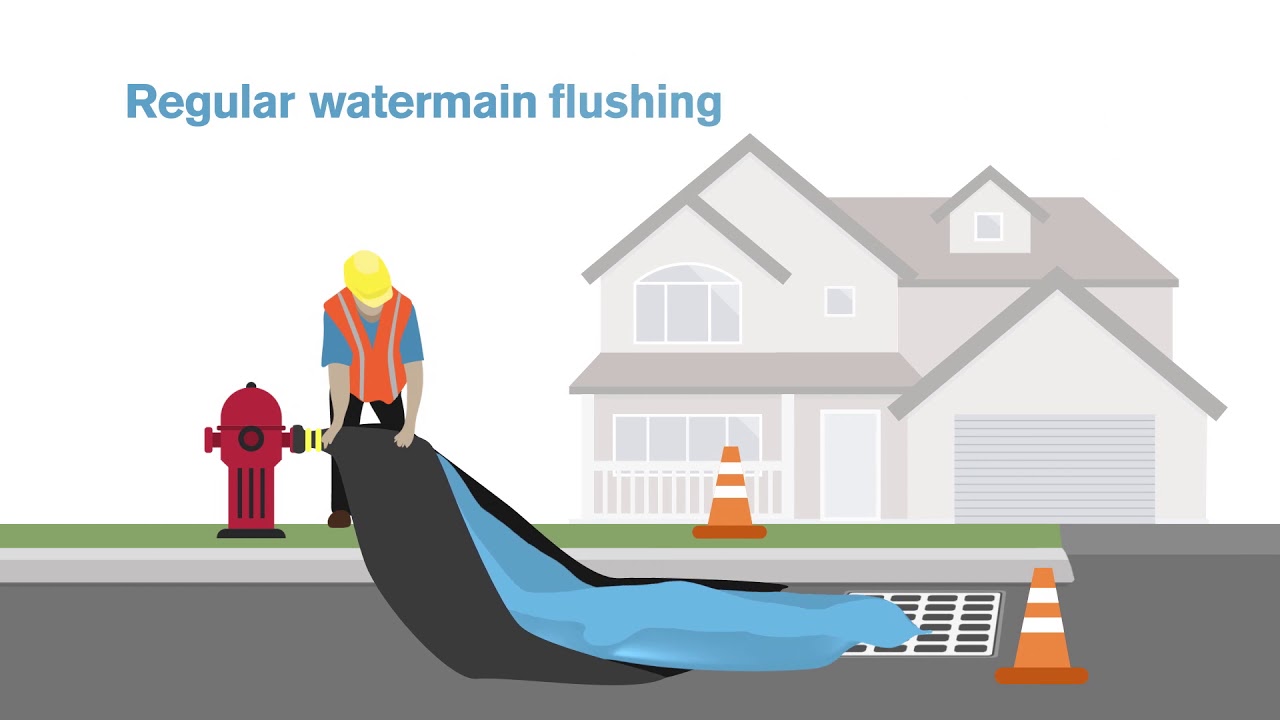 Watermain Flushing Youtube