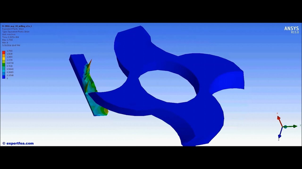 Ansys Wb Explicit Dynamics Fea Simulation Of Milling Of An Aluminum