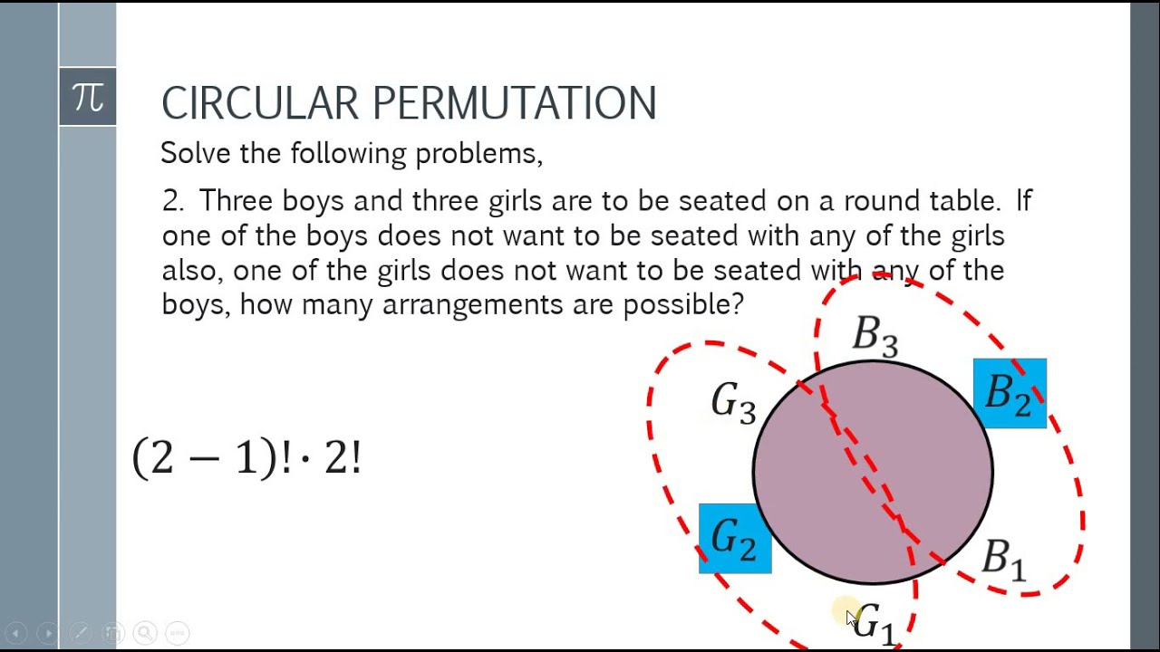 Grade 10 Math Circular Permutation Word Problem Youtube