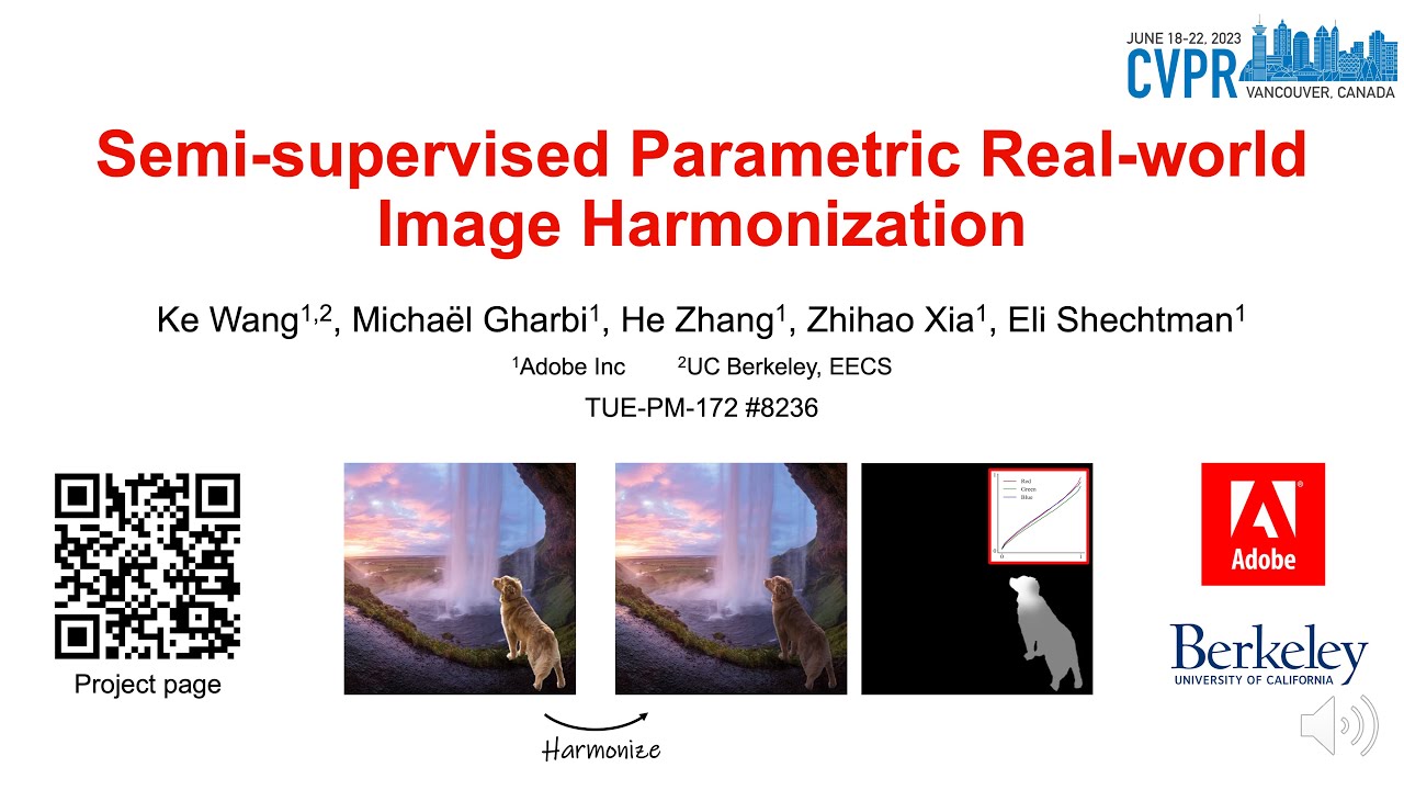 Cvpr 2023 Semi Supervised Parametric Real World Image Harmonization