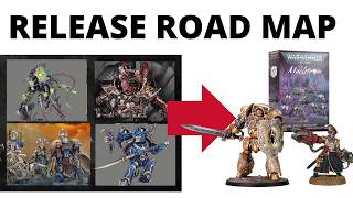 40k Release Road Map Every Upcoming Warhammer 40k Release With Reveals ...