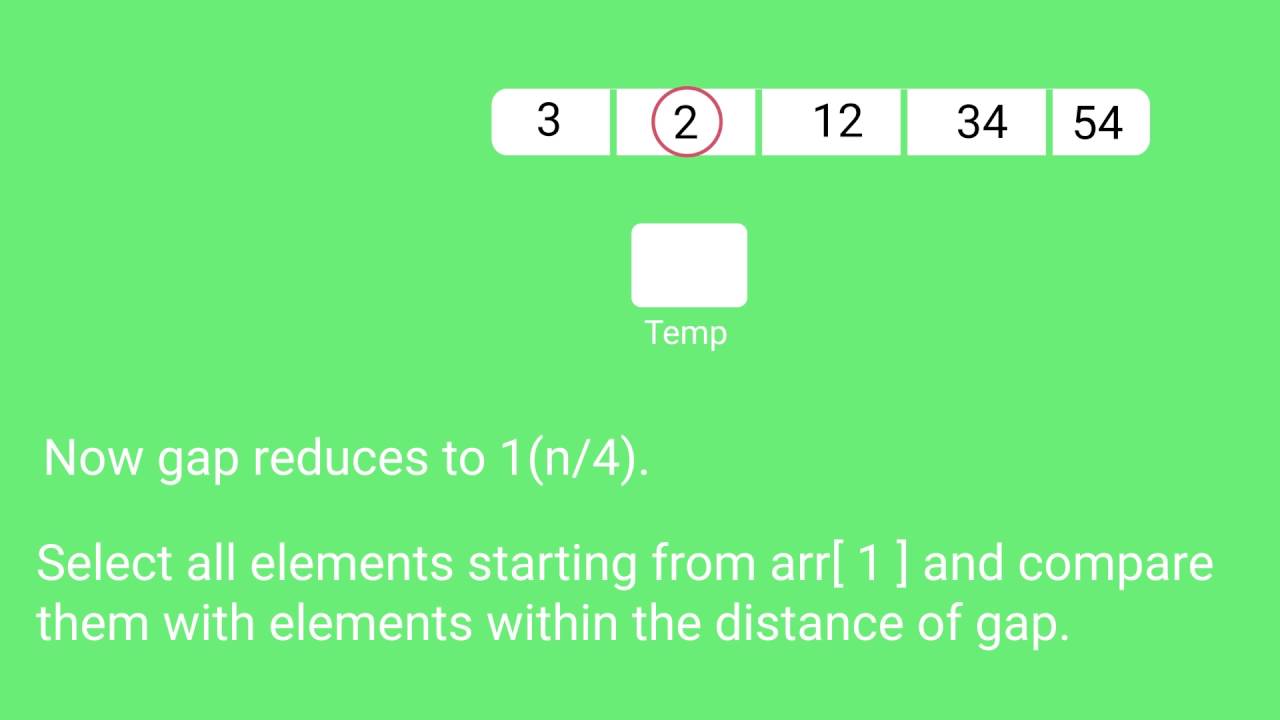 Shell Sort Geeksforgeeks Youtube
