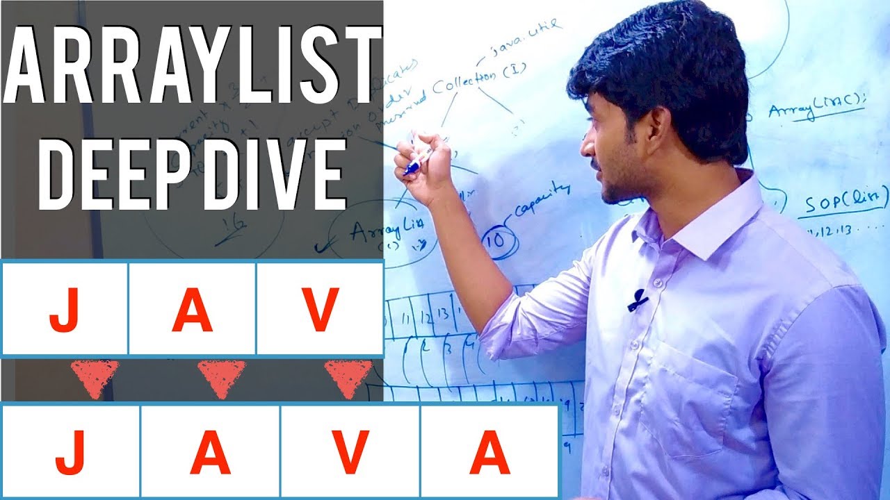 Arraylist In Java In Depth Analysis Java Collections Tutorial For