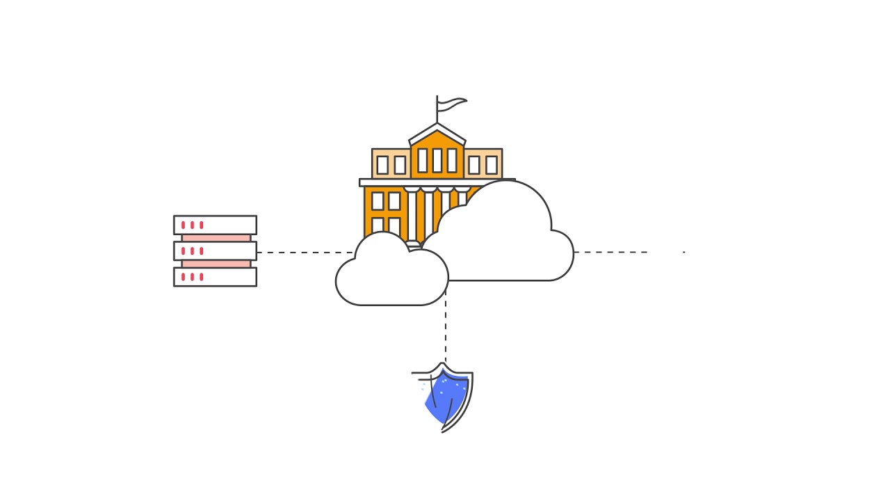 300brand Aws Cloud Buying Tool Youtube