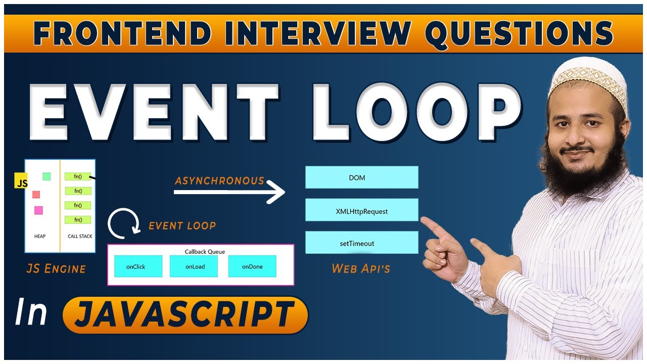Event Loop In Javascript Asynchronous Javascript Full Explained