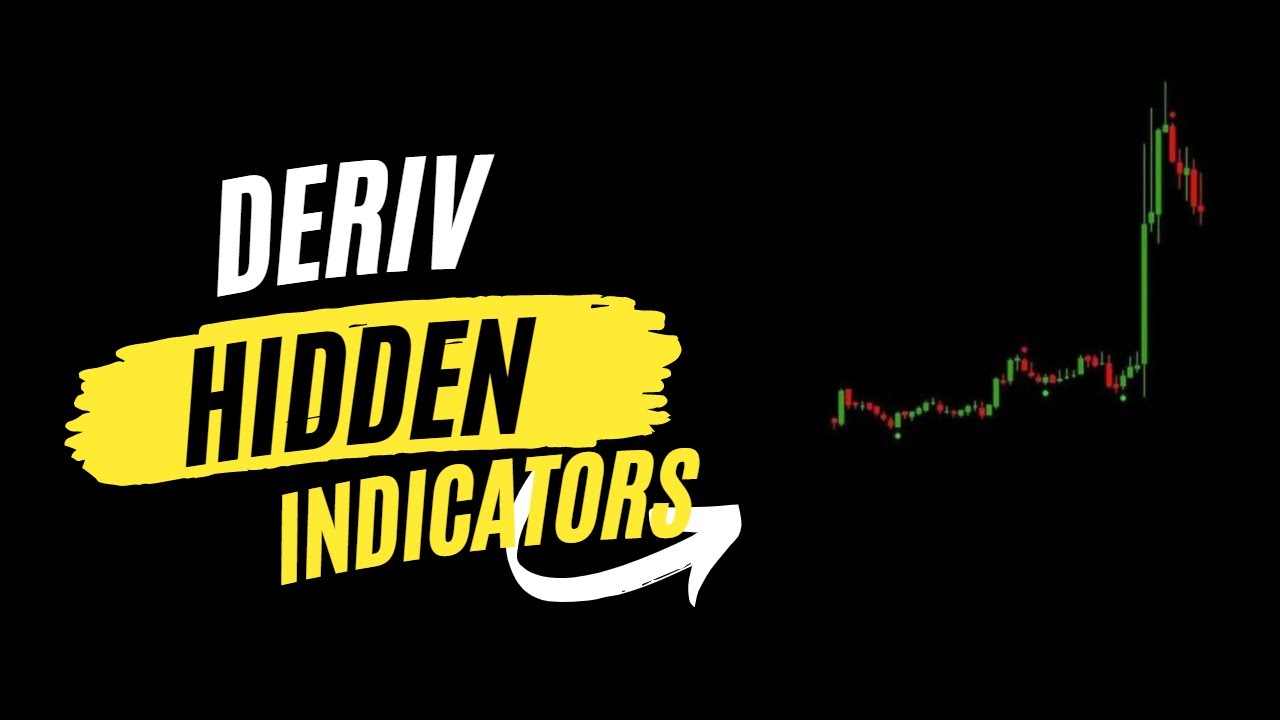 The Hidden Deriv Indicators Youtube