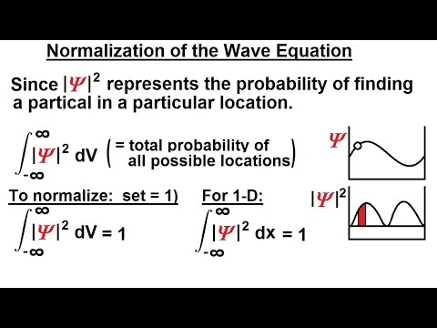 Physics Ch 66 Ch 4 Quantum Mechanics Schrodinger Eqn 2 Of 92