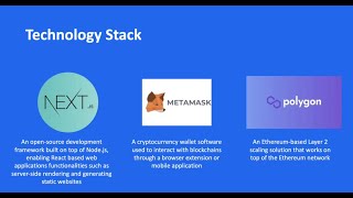 Nft Ticketing Application My Comp Sci Final Year Project Habiblawal Mp3 ...