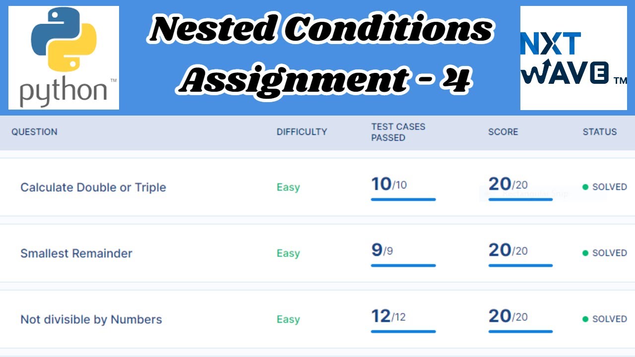 Nested Conditions Assignment 4 Answers Python Nxtwave Ccbp 4
