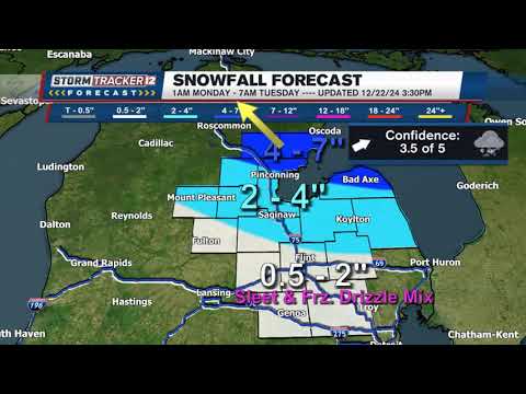 Stormtracker 12 Alert Day Monday Youtube