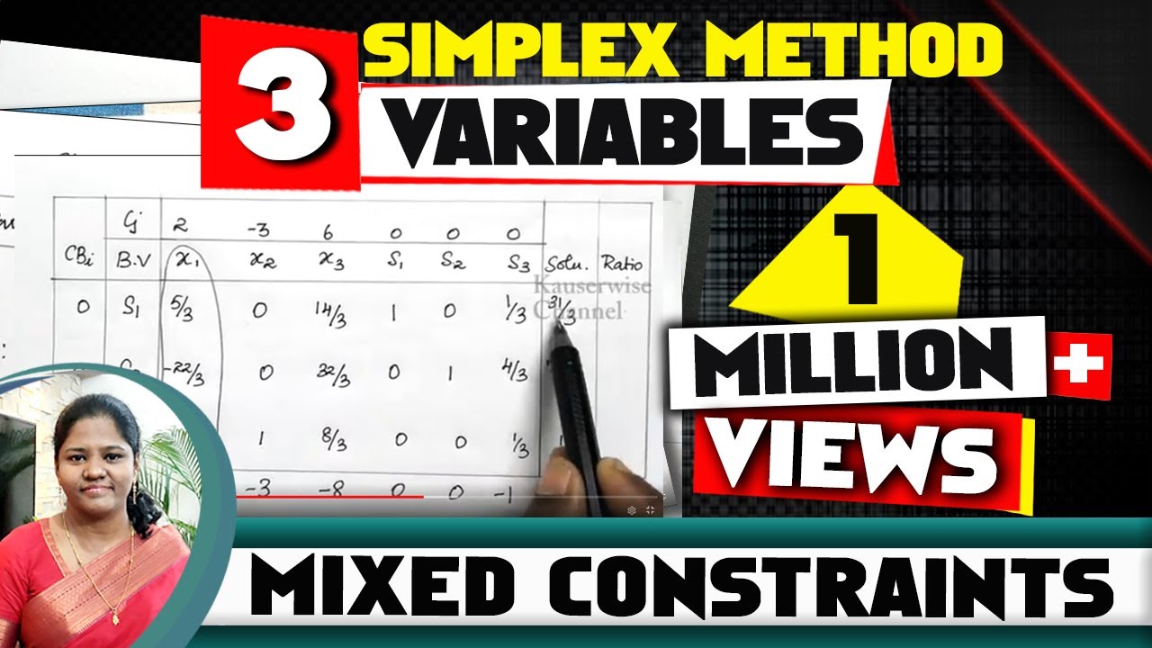Lpp Using Simplex Method Minimization With 3 Variables Solved
