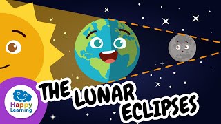 All About Eclipse Solar And Lunar Eclipse Explained Different