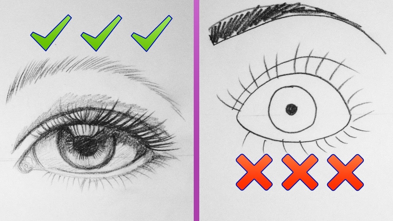 How To Draw Better Eyes