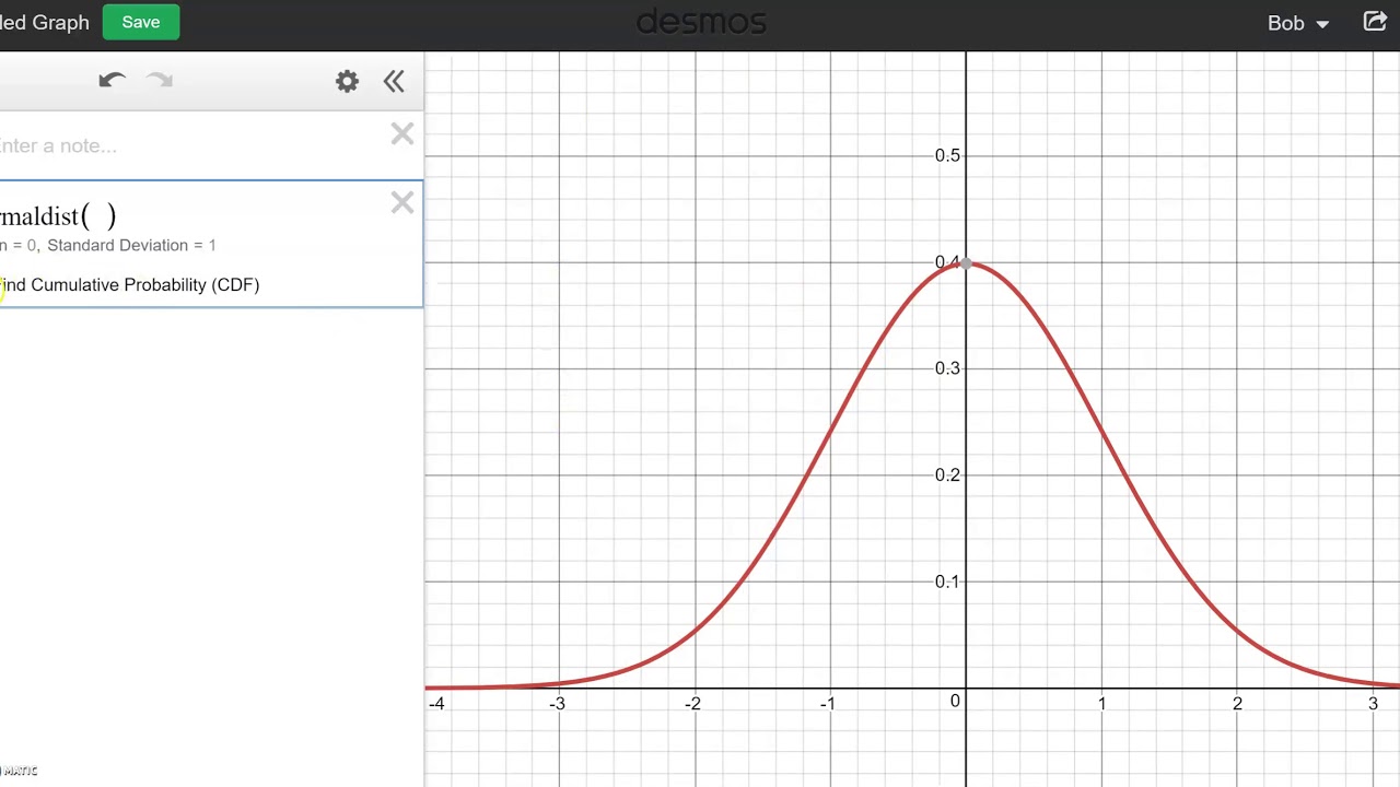 How To Graph A Data Table On Desmos At Sandra Slavin Blog