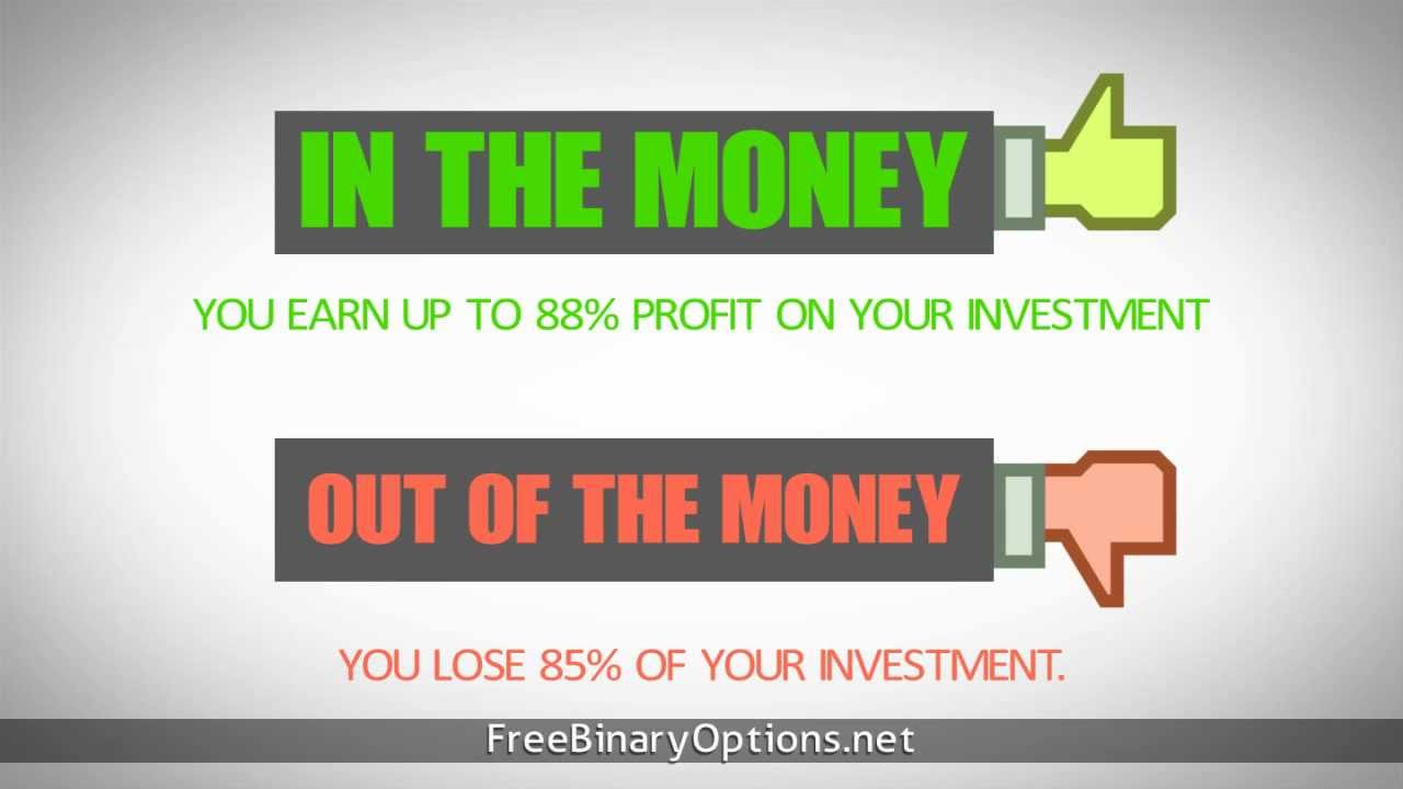Binary Options Introduction Youtube
