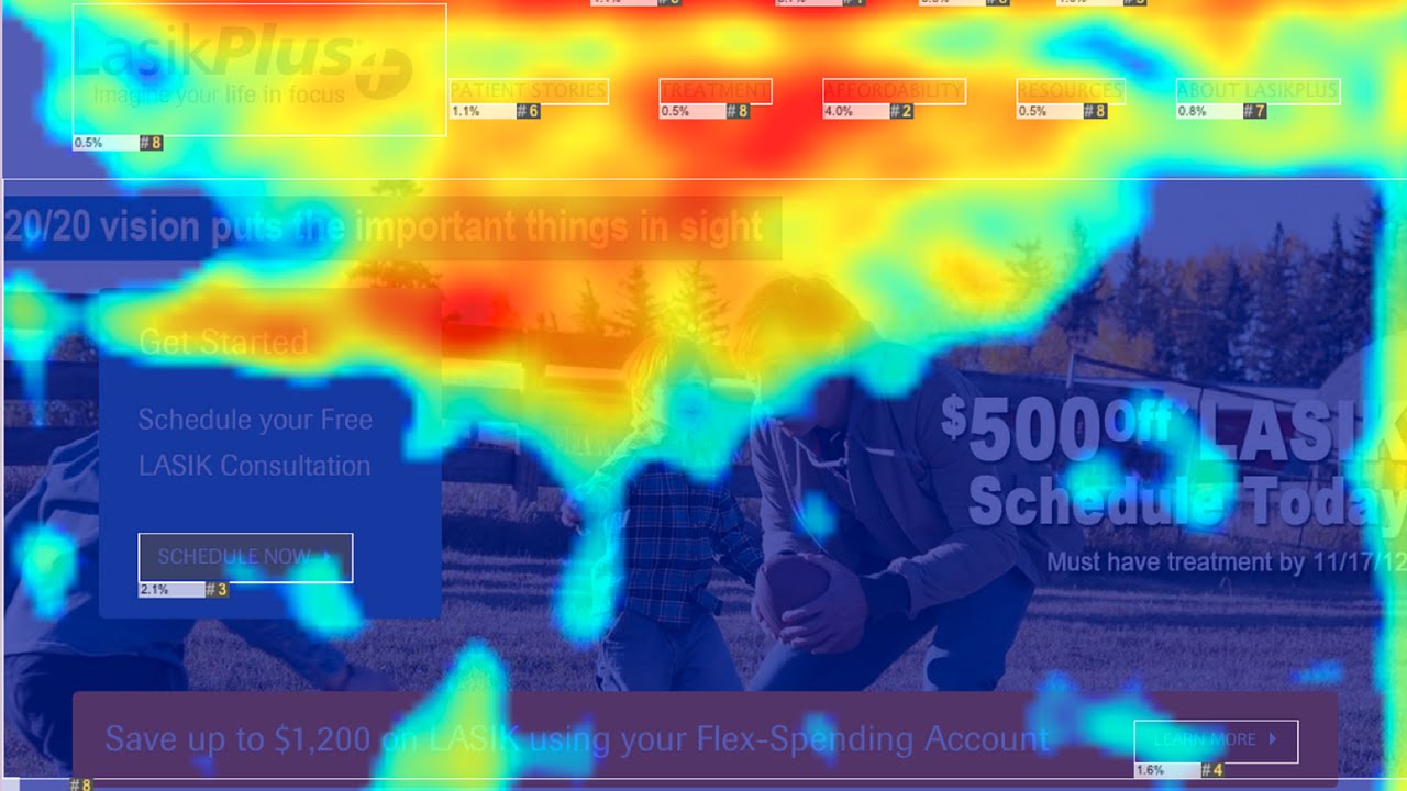 Heat Map A Visual Analysis Of Your Website Youtube