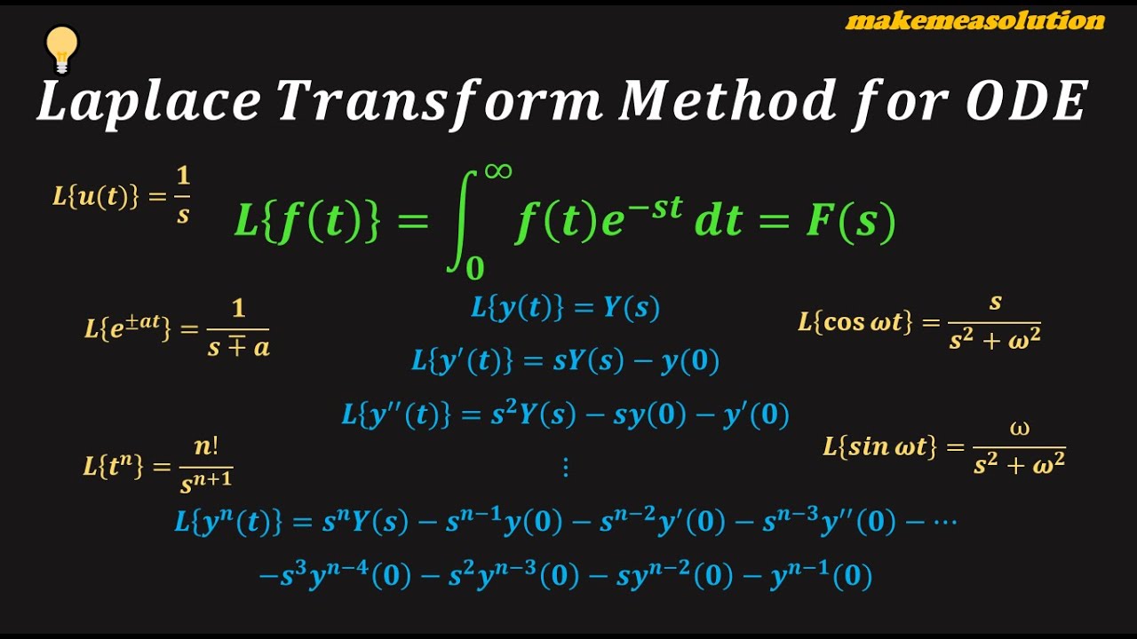 Ode Must Know These Laplace Transforms For Solving Differential