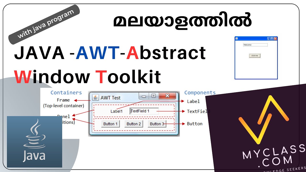 Java Awt Abstract Window Toolkit Explained With Java Program à à à à à à