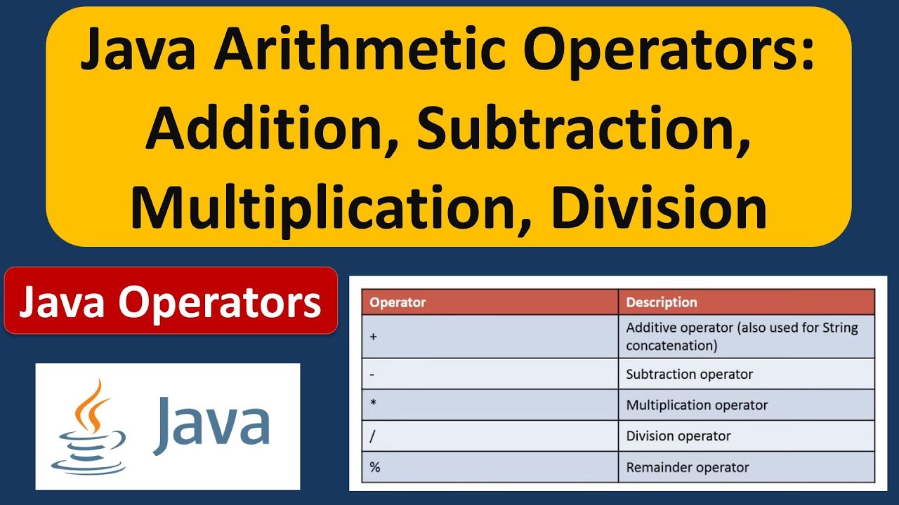 Java Arithmetic Operators Addition Subtraction Multiplication