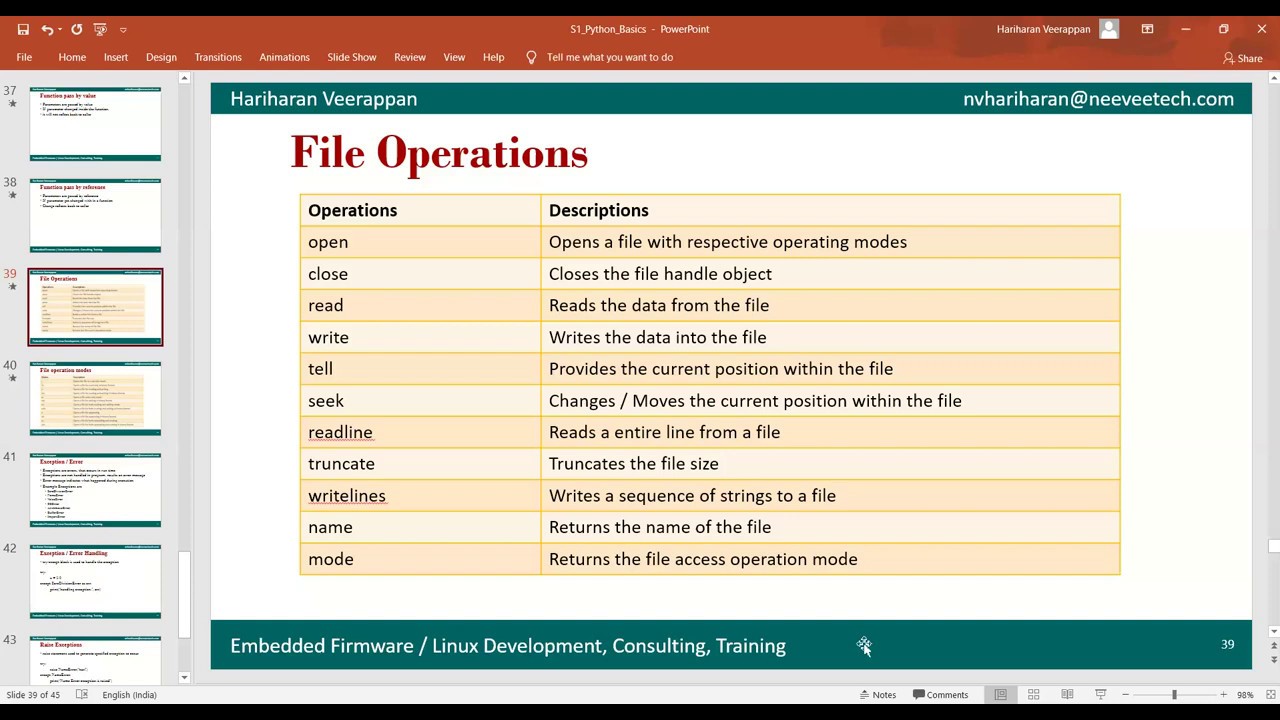 Python Basics File Operations Youtube