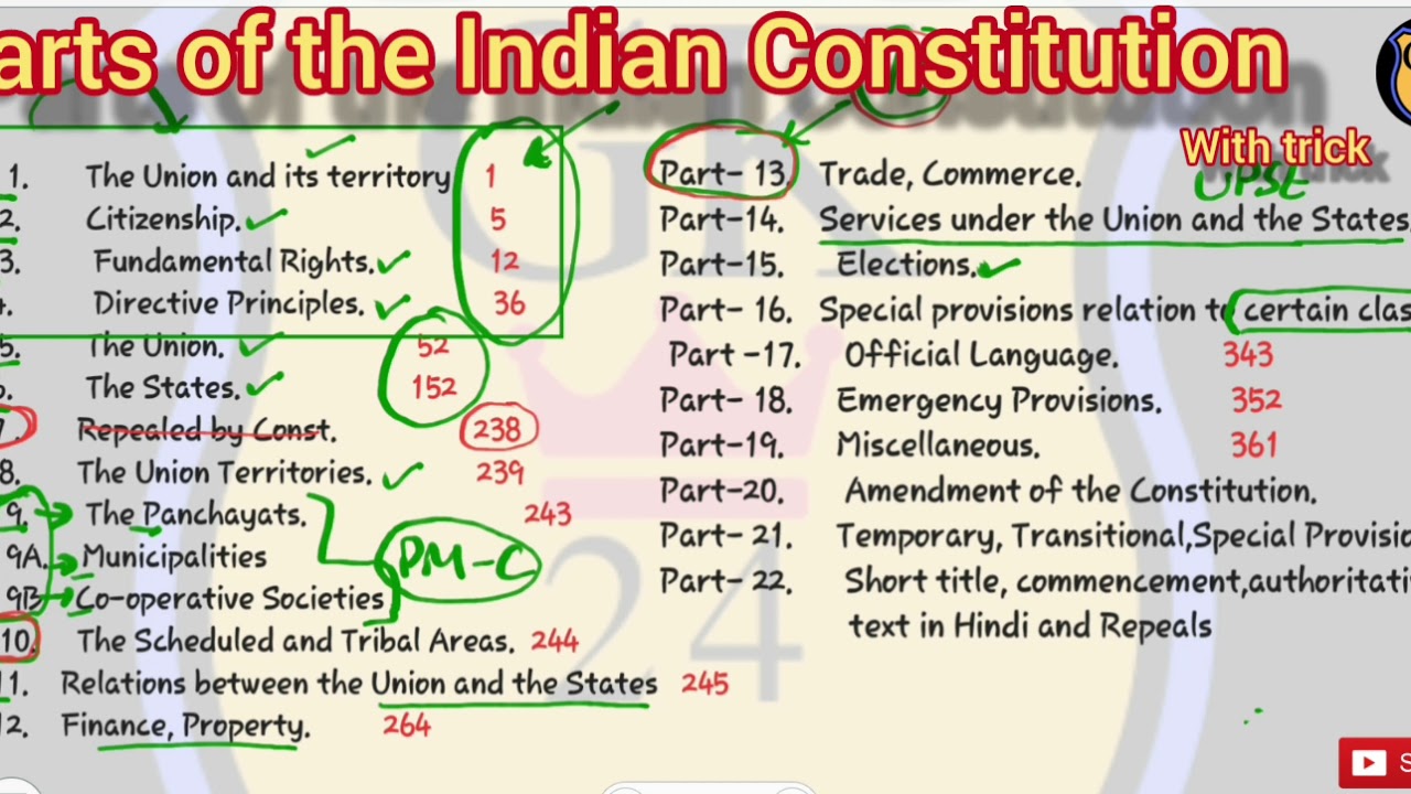 Parts Of Indian Constitution With Tricks 22 Parts Of Constitution
