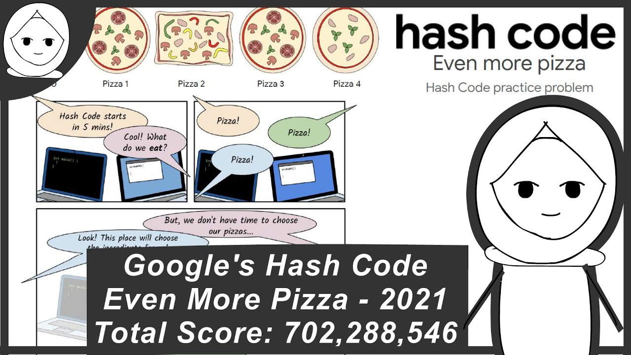Even More Pizza Practice Problem Solution Google Hash Code