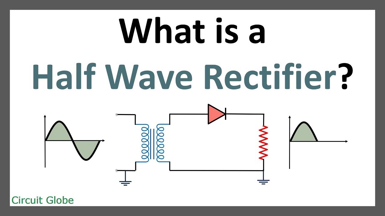 Half Wave Rectifier Model