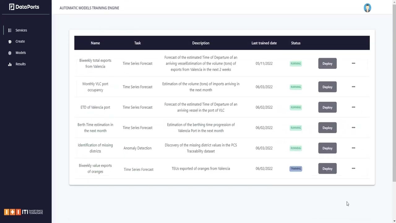Automatic Model Training Engine Demonstration Youtube