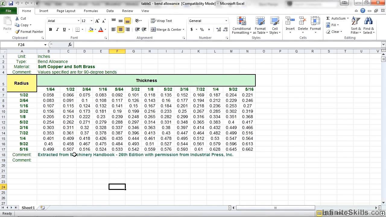 Solidworks Sheet Metal Tutorial Bend Allowance And Bend Tables