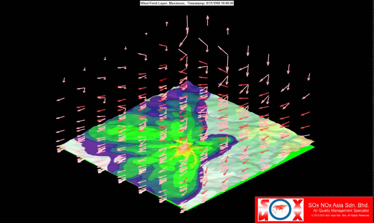 Calpuff View 3d Windfield Example Youtube