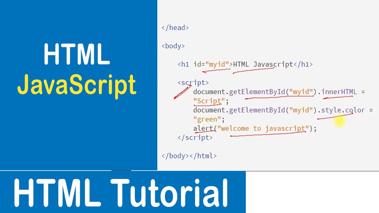 20 Javascript In Html Html Tutorial Youtube