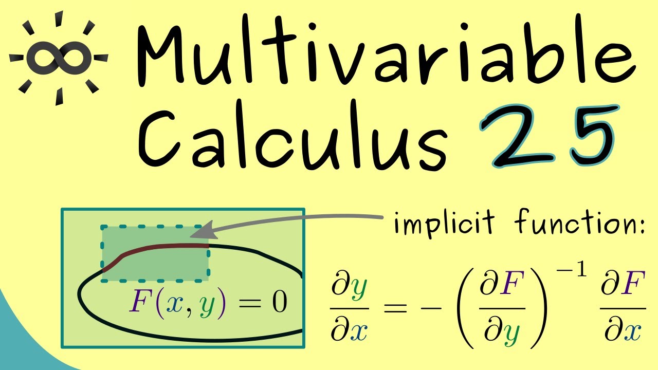 Multivariable Calculus 25 Implicit Function Theorem Youtube