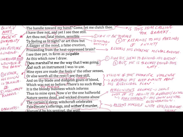 Macbeth Dagger Soliloquy Macbeth S Soliloquy Is This A Dagger Which I