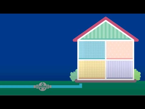 New Water Connection Youtube