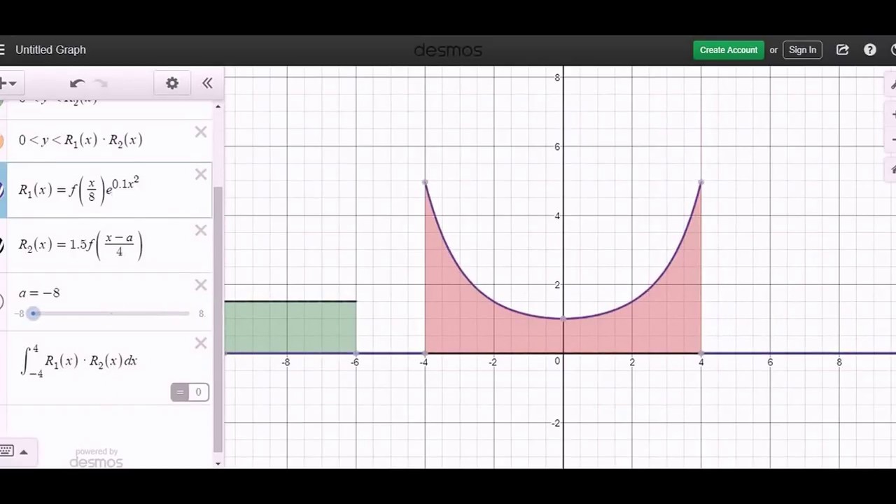 Convolution Animation Youtube