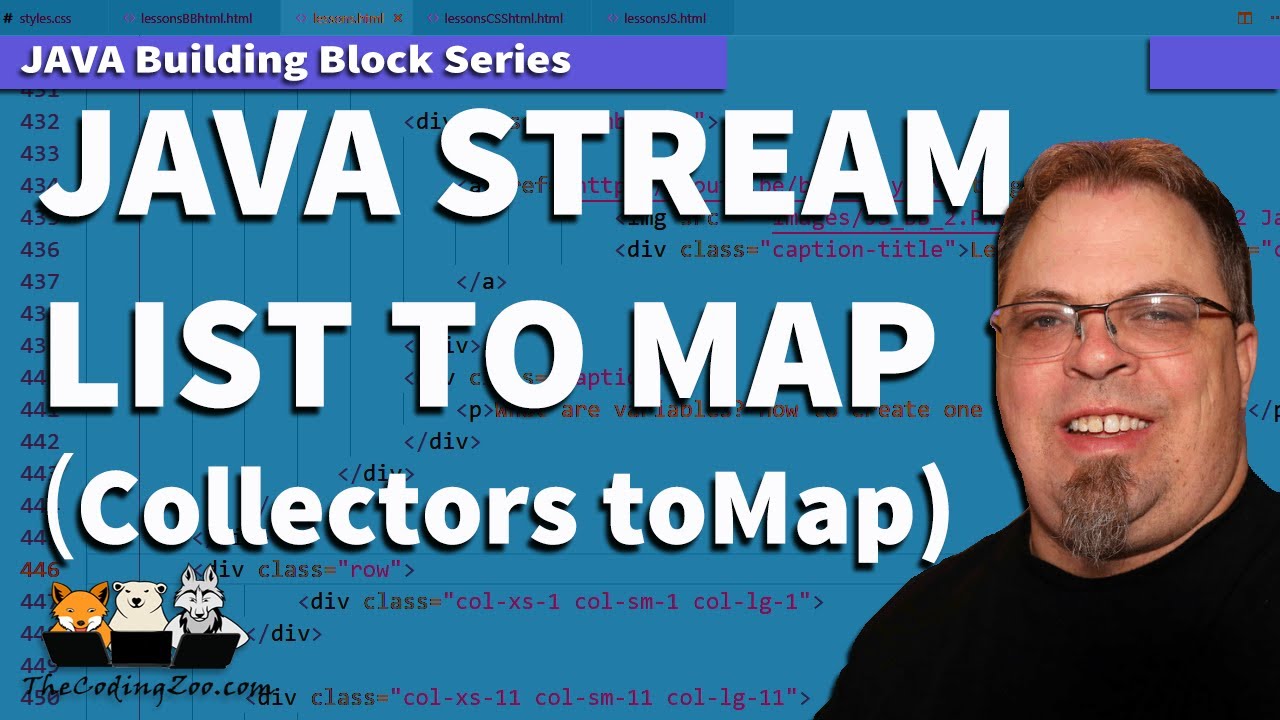 Java List Stream To Map Using The Collectors Tomap Api Java 8 Streams