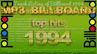 Billboard Hot 100 1994 Popnable