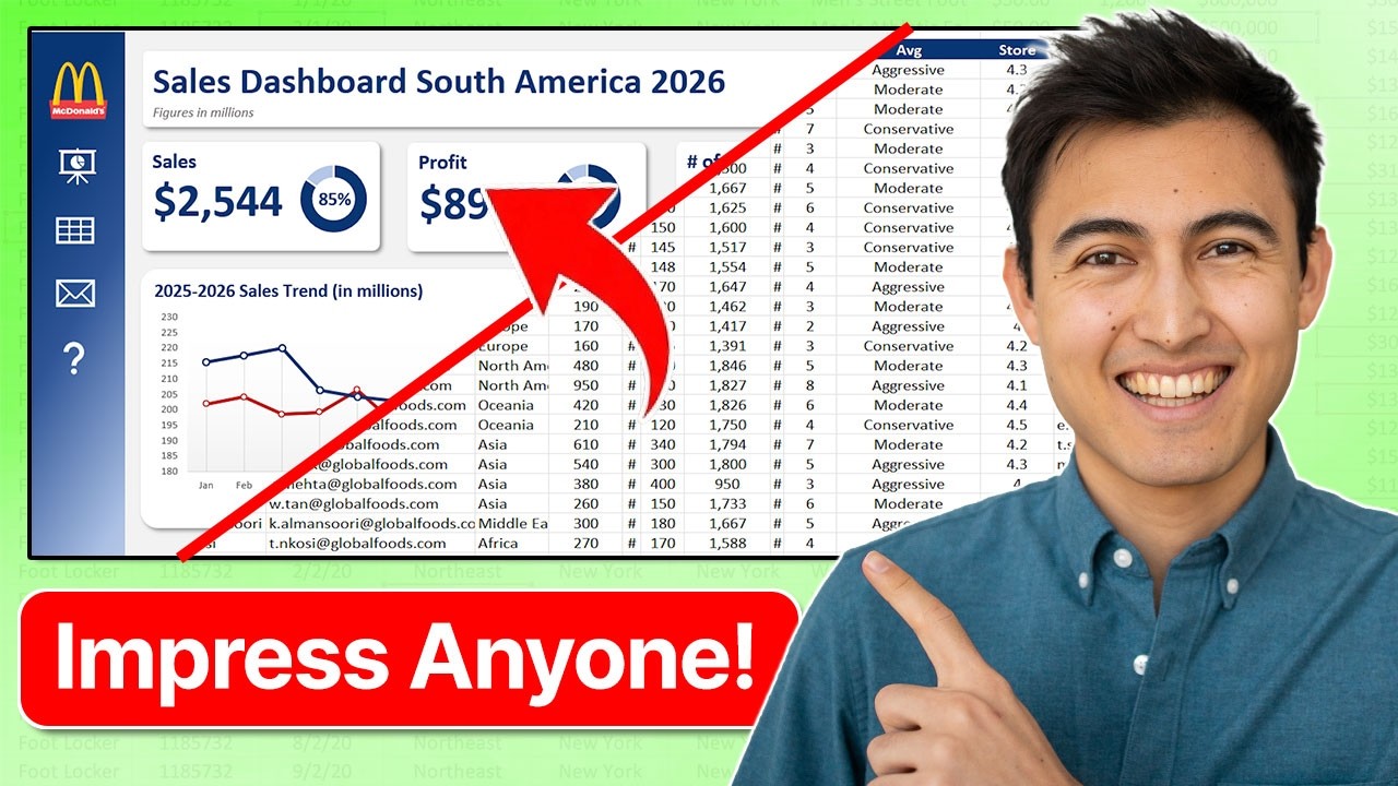 Stop Making Ugly Dashboards For Your Boss Youtube