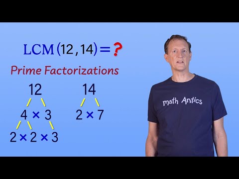 Lcm Prime Factorization Method Math Antics Extras Safe Videos For Kids