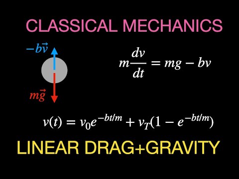 Classical Mechanics Falling Object With Linear Drag Youtube