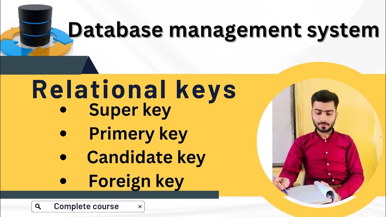 Keys In Dbms Super Key Primary Key Composite Key Candidate Key