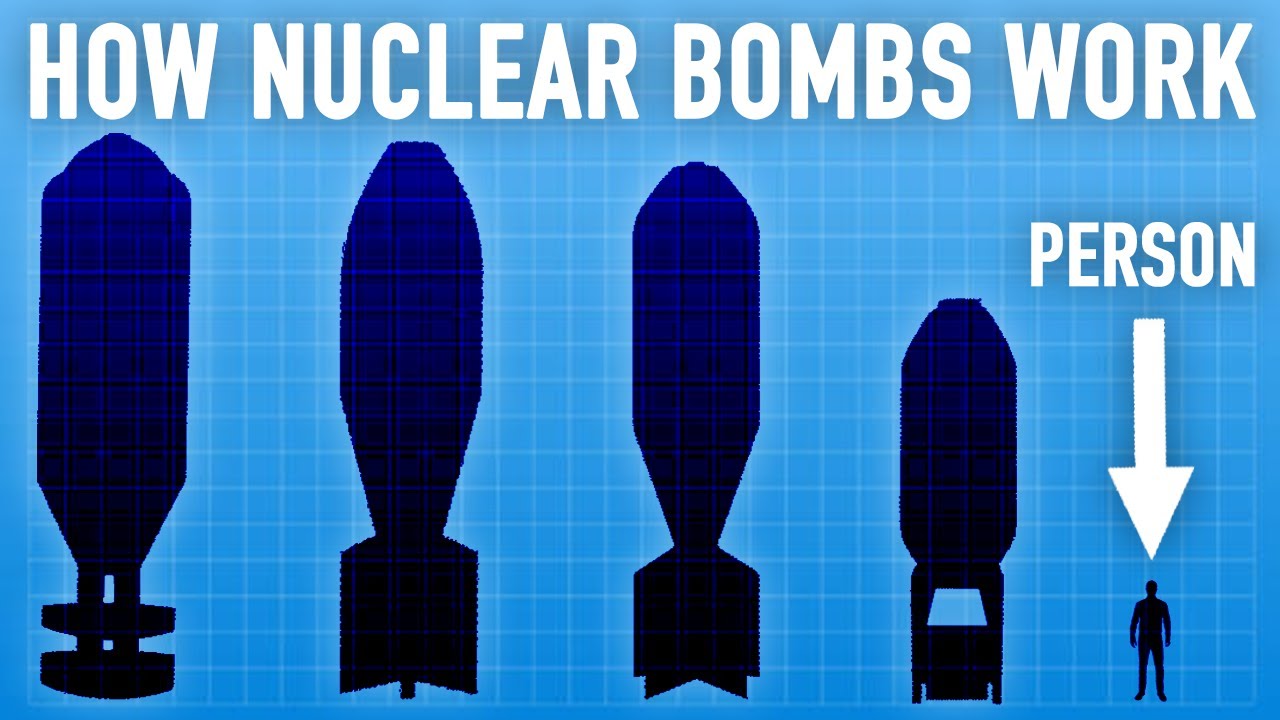 How Many Atomic Bombs Caldera Energy