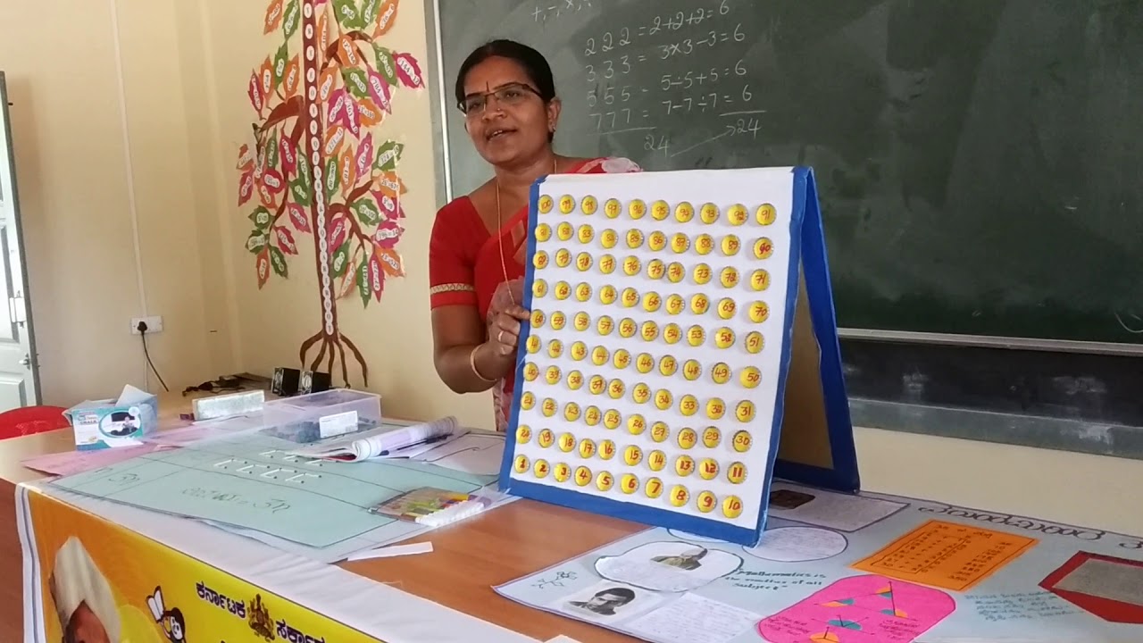 Multiplication Tables Youtube