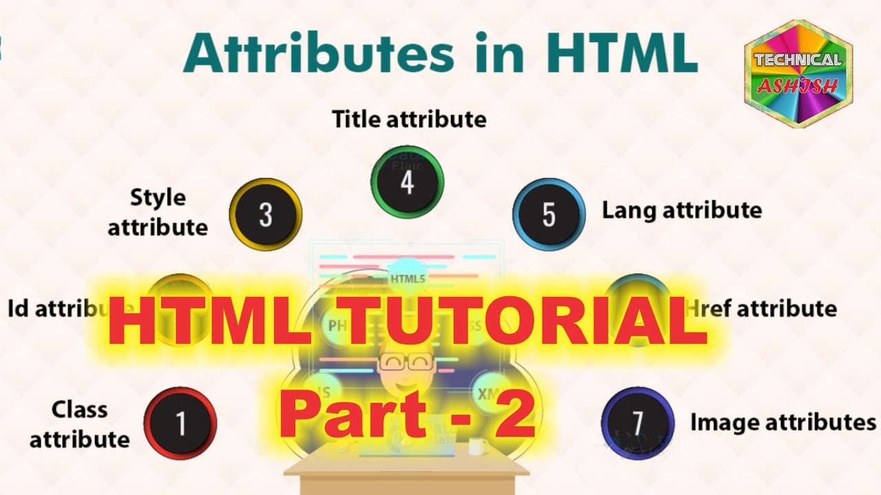 Learn About Html Elements And Attributes Learn Html And Css Html