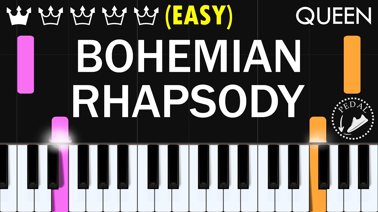 Queen Bohemian Rhapsody Easy Piano Tutorial Youtube
