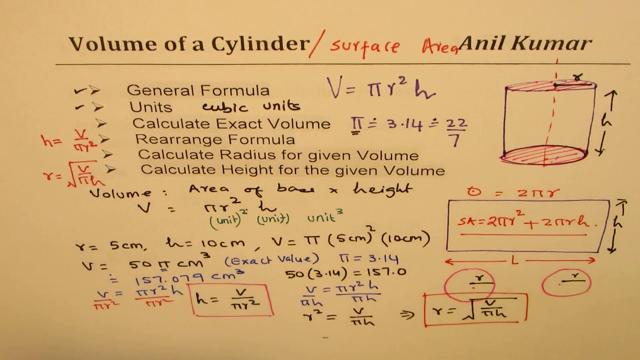 Cylinder Volume Formula