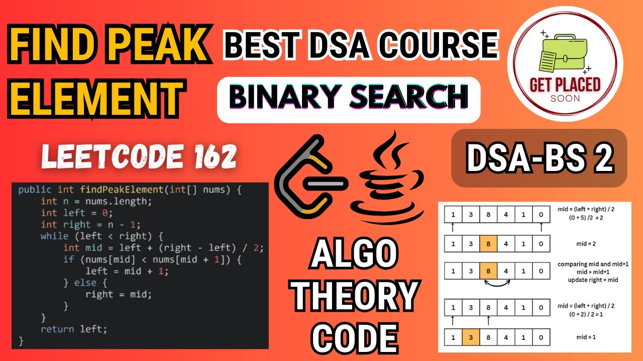 Binary Search Find Peak Element Leetcode 162 Java Solution Dsa In